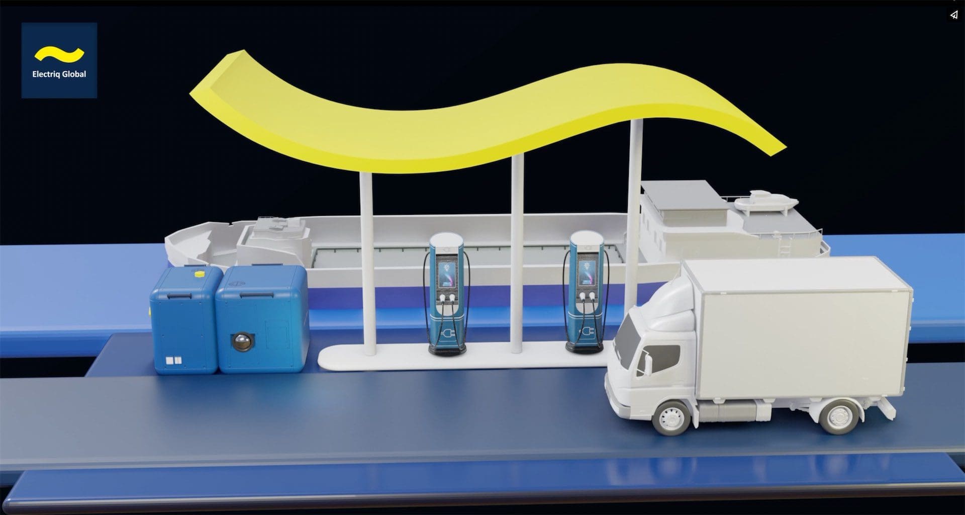 Electriq: Safe Hydrogen Powder for Storage - Christian Kromme